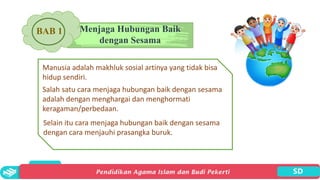 Sinau-Thewe.com BAB 1 PAI dan budi pekerti.pptx.pdf