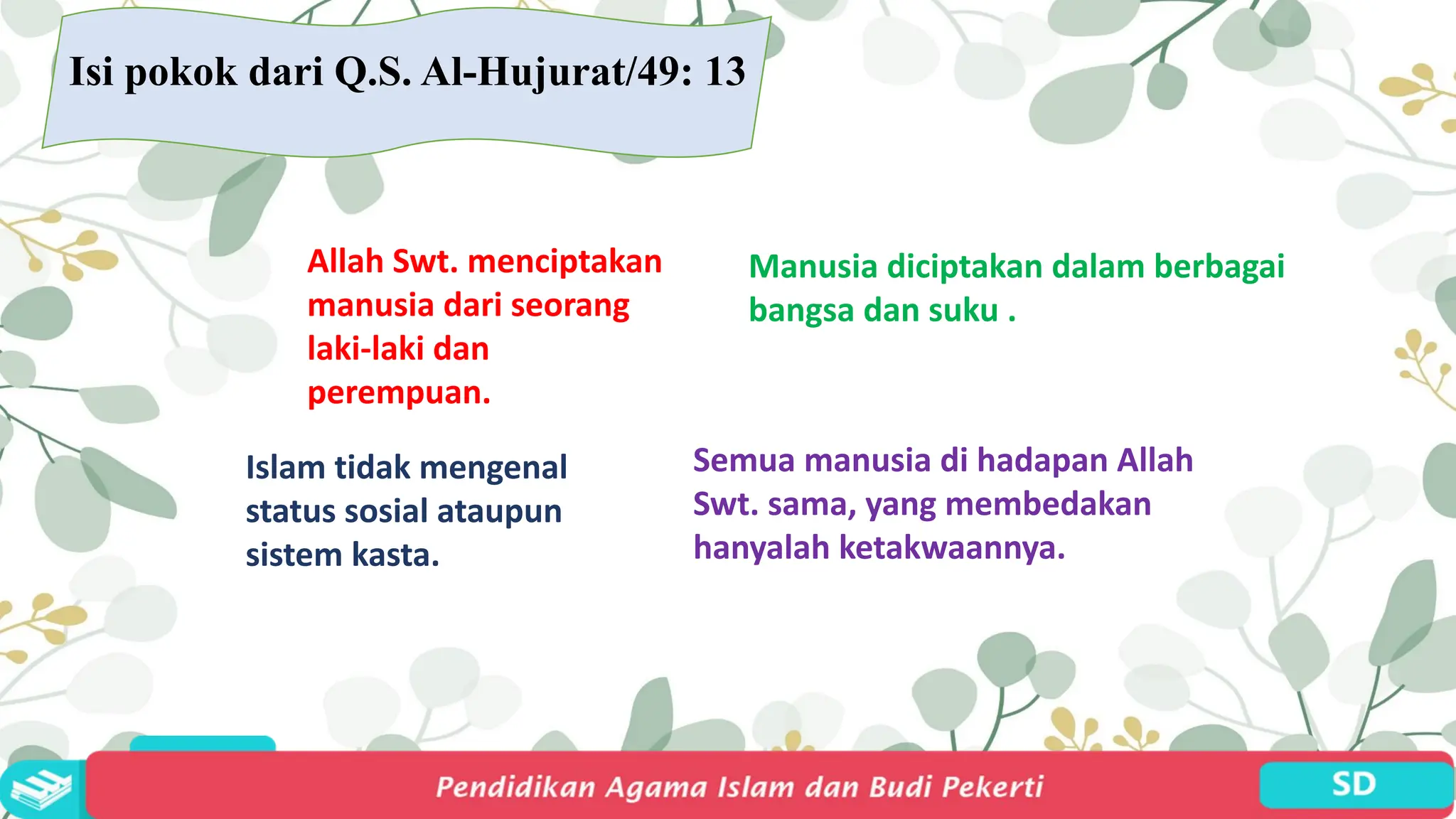 Sinau-Thewe.com BAB 1 PAI dan budi pekerti.pptx.pdf