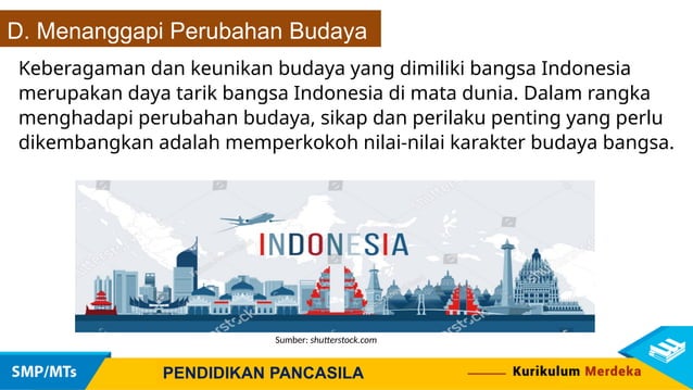 Sinau-Thewe.com PP SMP KM Bab 5.pptxhhhh | PPT