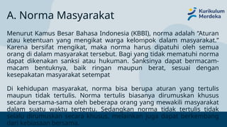 Sinau-Thewe.comPPTBAB2PPKnKelas7KurikulumMerdeka.pptx