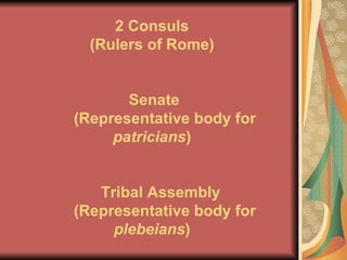 Sinaunang Rome | PPT
