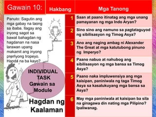 Sinaunang pamumuhay timog asya | PPTX