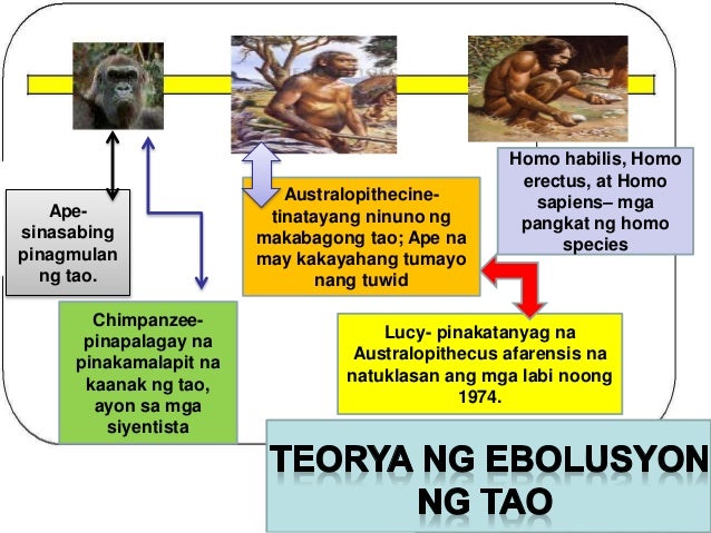 Mga Simbolo Sa Sinaunang Daigdig Mga Mensahe Mula Sa Langit 2022 Mobile Legends