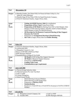 Sinchan halder cv | PDF