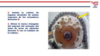 Diagrama Sincronizacion Motor 5.3 Chevrolet Diagrama De Sinc