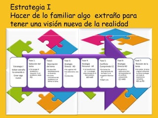 SinéCtica Para La EnseñAnza | PPTX