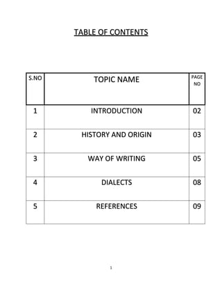 Sindhi language assignment | DOCX