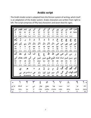 Sindhi language assignment | PDF