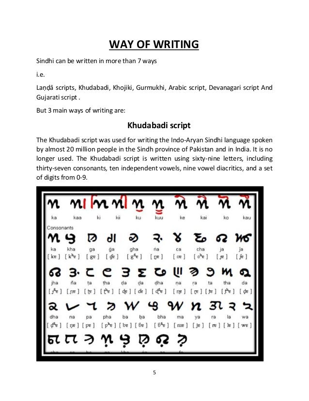 Sindhi language assignment