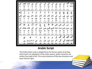 Sindhi language | PPTX