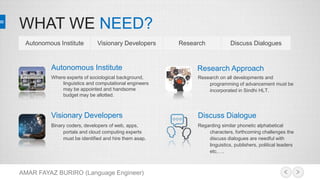 Sindhi computing in Human Language Technology | PPT