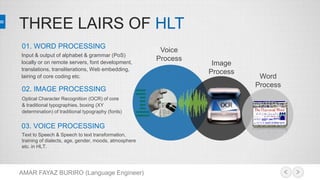 Sindhi computing in Human Language Technology | PPT