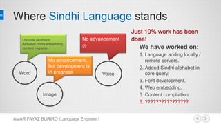 Sindhi computing in Human Language Technology | PPT