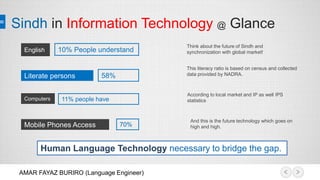Sindhi computing in Human Language Technology | PPT