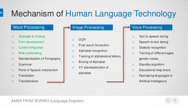 Sindhi computing in Human Language Technology