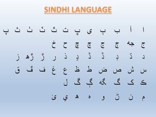 Sindhi and Indian Culture | PPTX