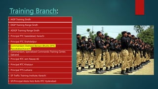 SINDH POLICE MANAGEMENT.pptx