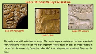 SINDHU-SARASWATI CIVILIZATION----------- SOCIAL SCIENCE----- HISTORY ...