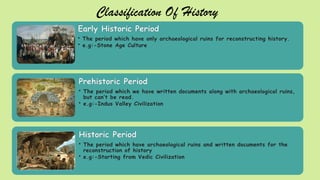 SINDHU-SARASWATI CIVILIZATION----------- SOCIAL SCIENCE----- HISTORY ...