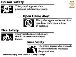 Biochemistry:Laboratory Safety Rules | PPT