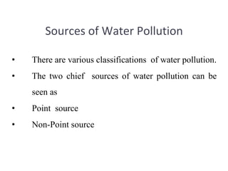 Water pollution | PPTX