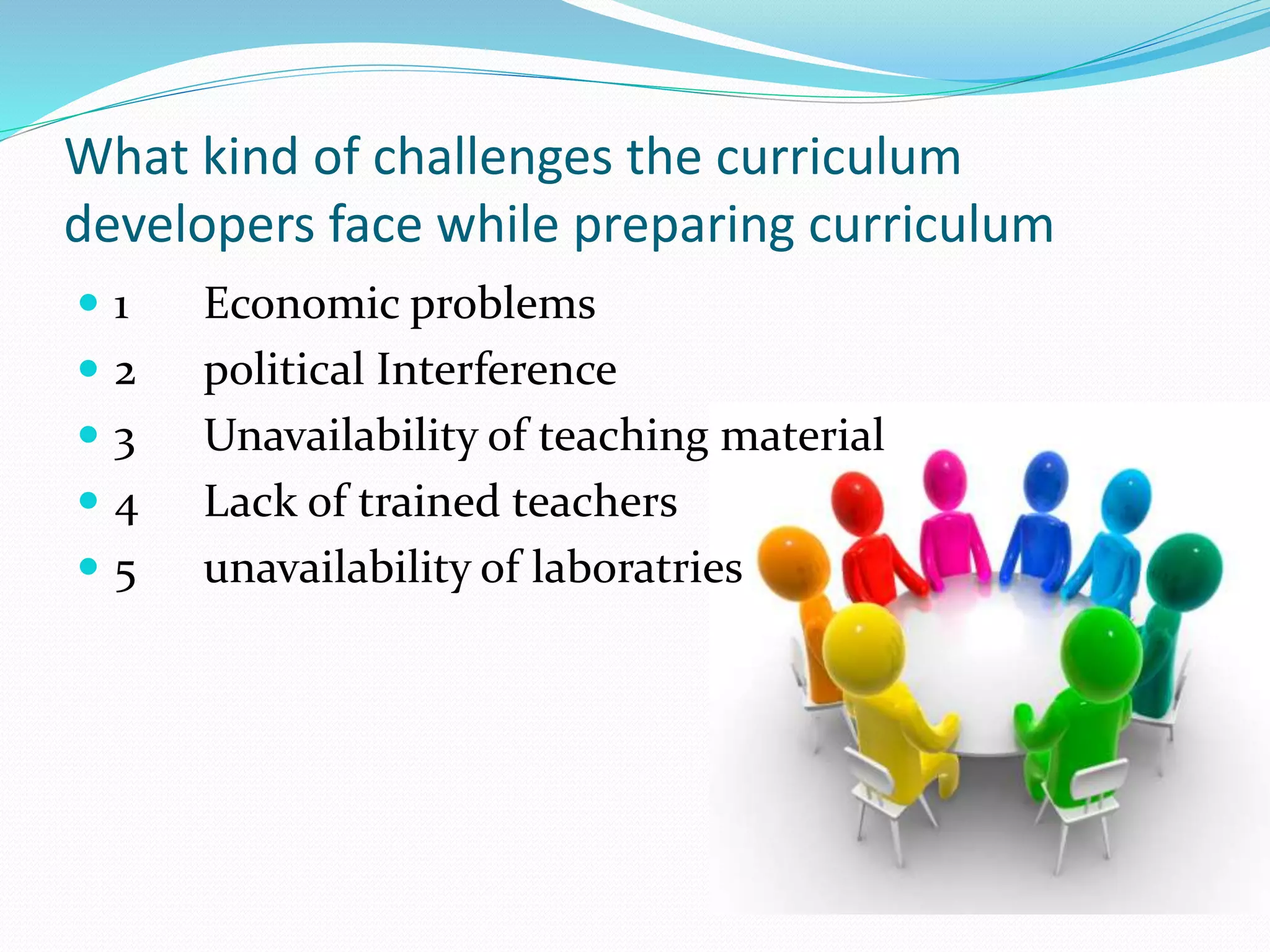Curriculum: Relevance and Effectiveness | PPTX
