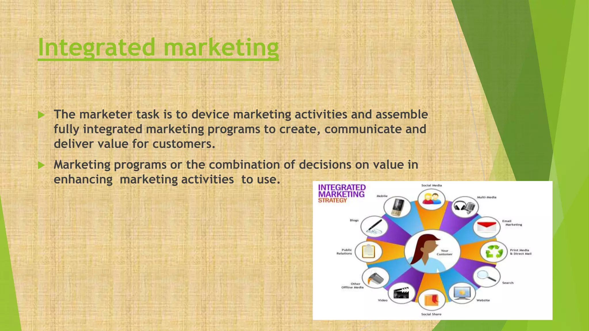 Holistic marketing concept | PPTX