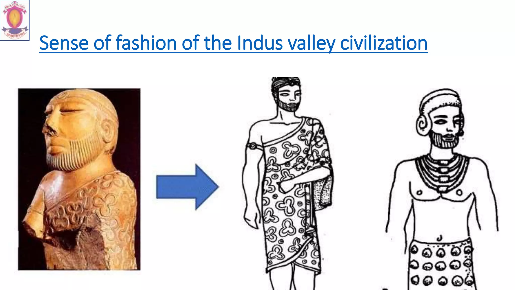 SINDHU SARASWATI CIVILIZATION.pptx