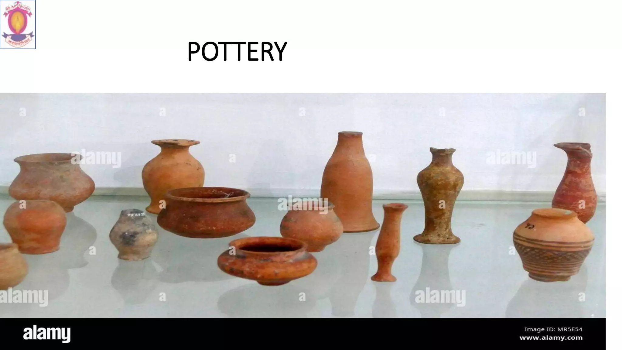 SINDHU SARASWATI CIVILIZATION.pptx