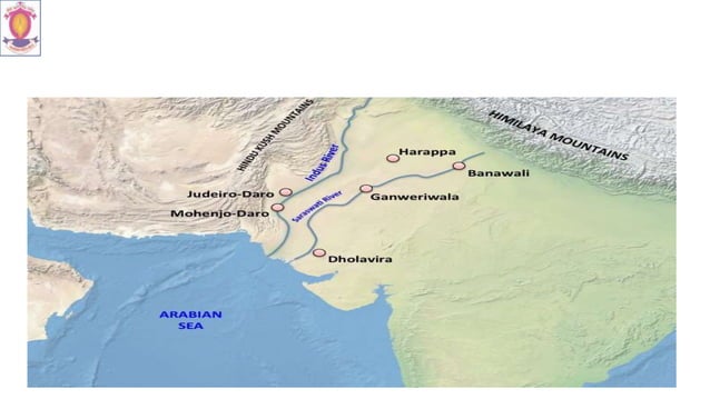 SINDHU SARASWATI CIVILIZATION.pptx