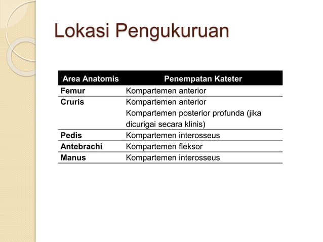 SIndreom K.pptx | Free Download
