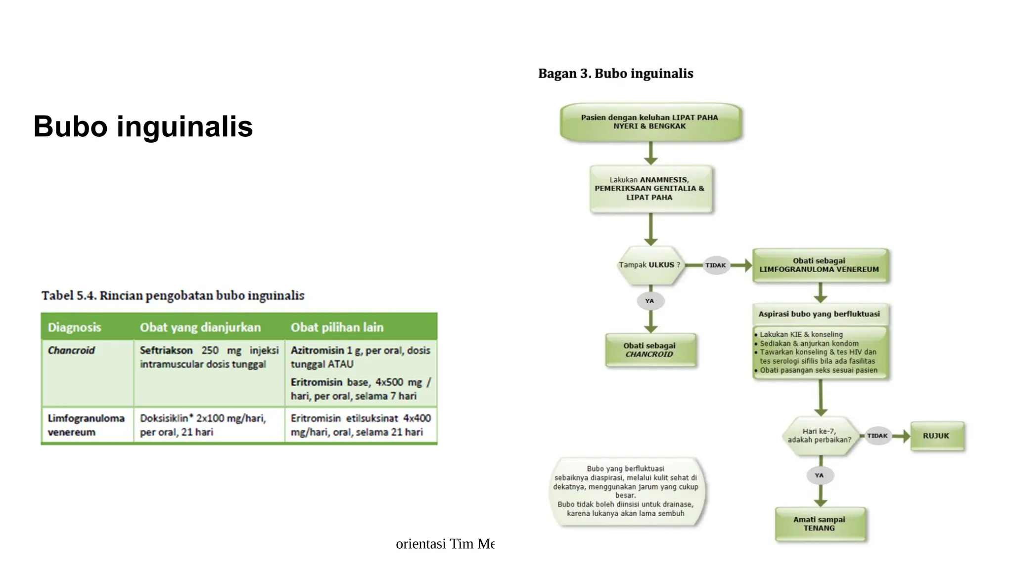 Sindrom dan Laboratorium Sederhana ke 3.pptx