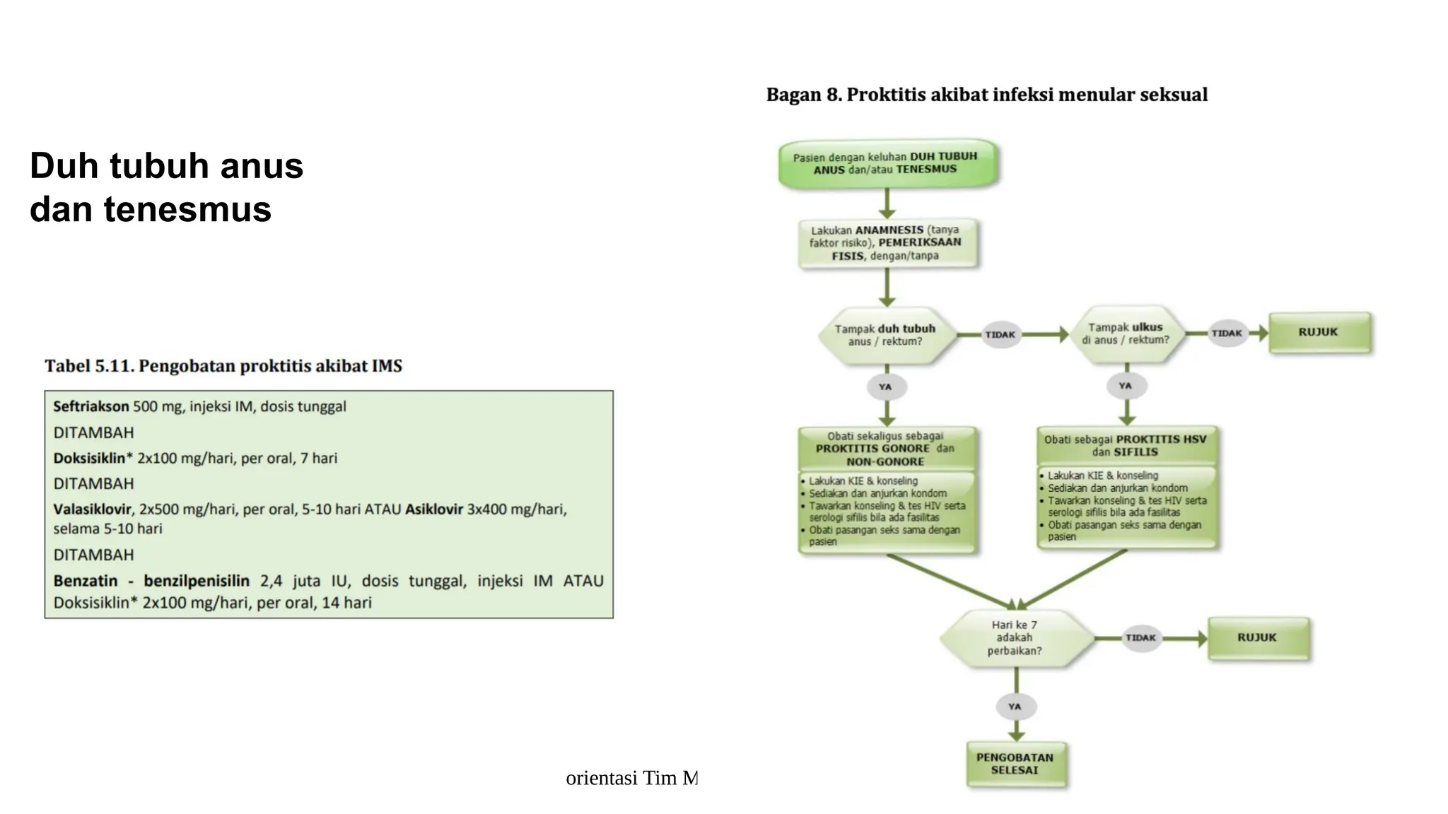 Sindrom dan Laboratorium Sederhana ke 3.pptx