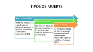 Sindrome de-respuesta-inflamatoria-al-trauma | PPTX