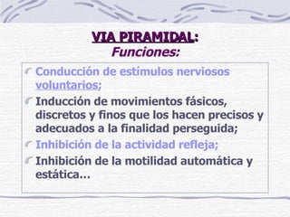 Sindrome Piramidal | PPT