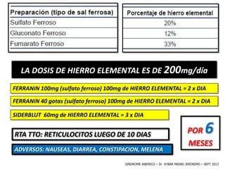 ENFOQUE DEL PACIENTE CON SINDROME ANEMICO | PPSX