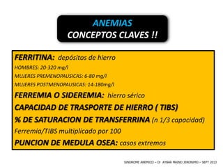 ENFOQUE DEL PACIENTE CON SINDROME ANEMICO | PPSX