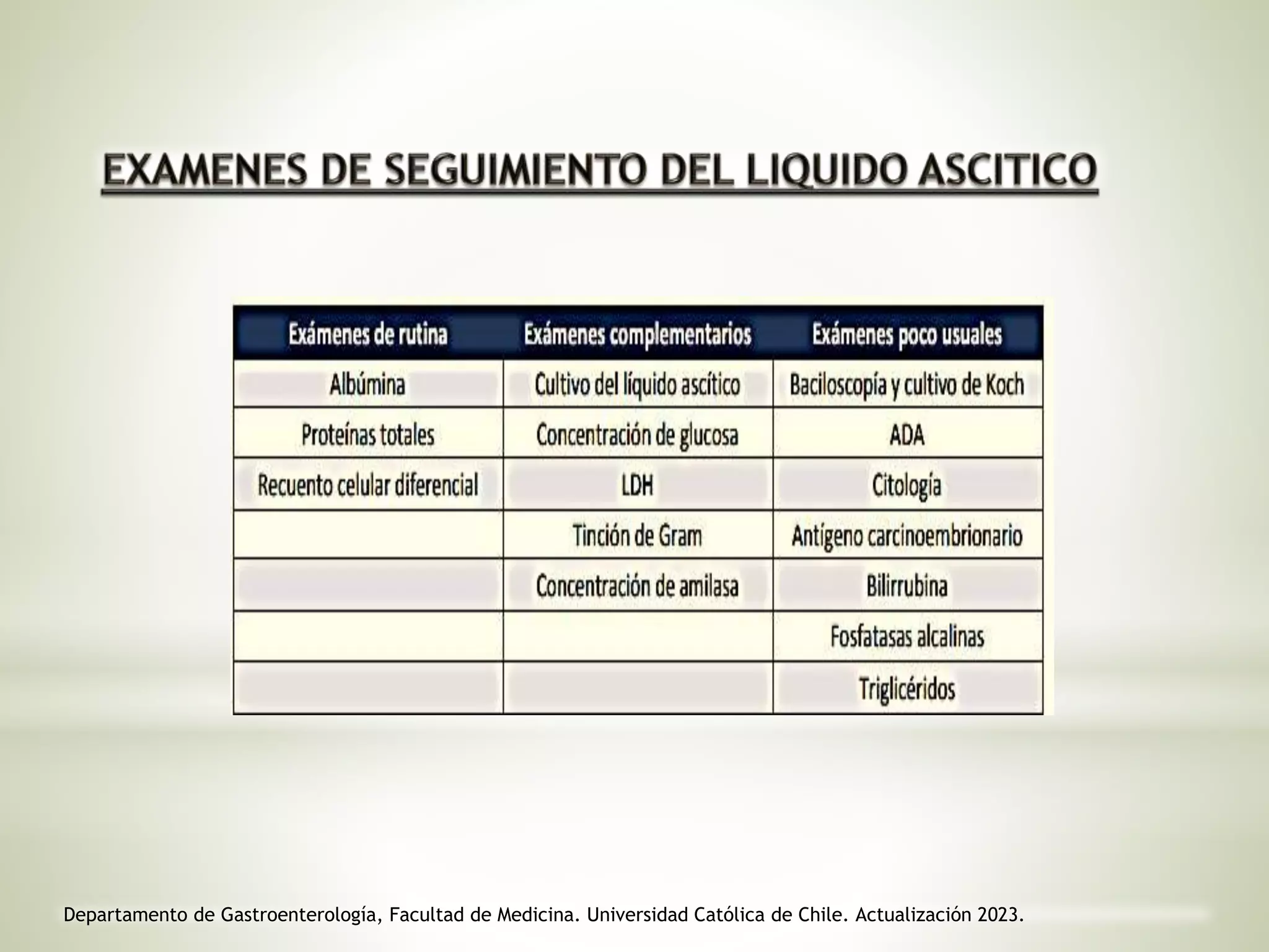 SINDROME ASCITICO.pptx