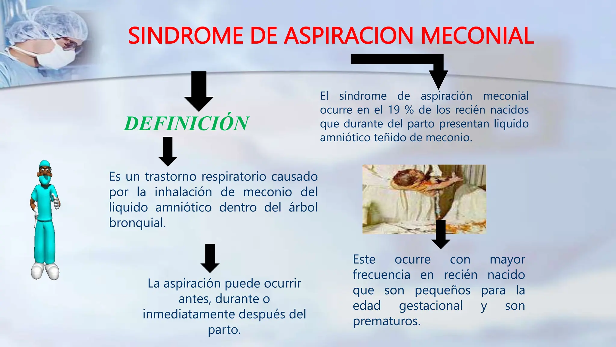 SINDROME ASPIRACION DE MECONIO EN NEONATOS | PPT