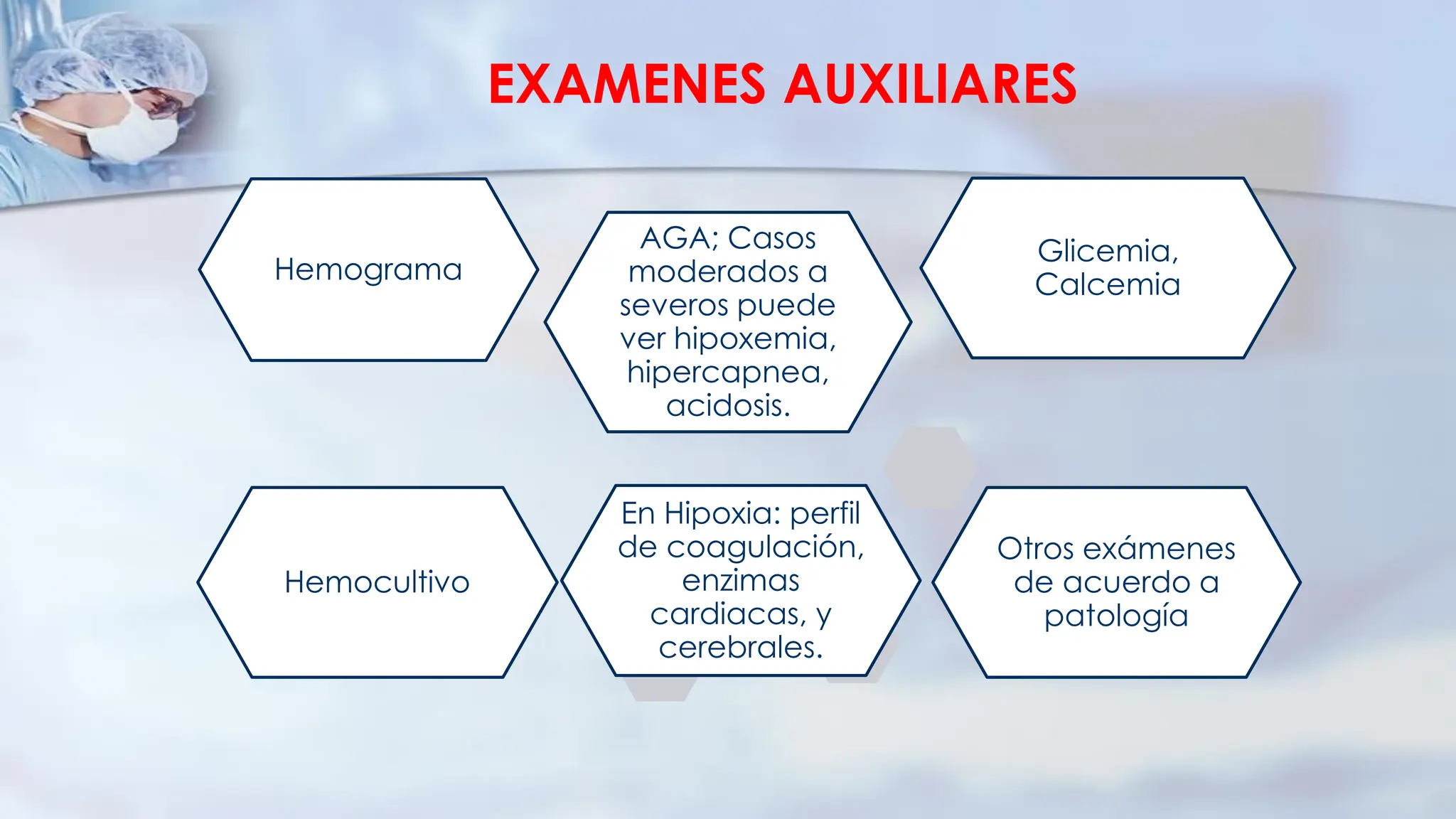 SINDROME ASPIRACION DE MECONIO EN RECIEN NACIDO POSTERMINO | PDF