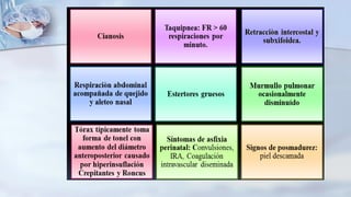 SINDROME ASPIRACION DE MECONIO EN RECIEN NACIDO POSTERMINO | PDF