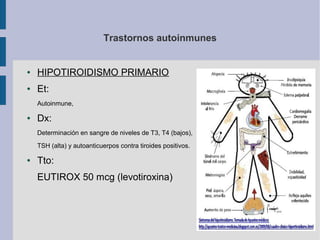 Sindrome barraquer simons | ODP