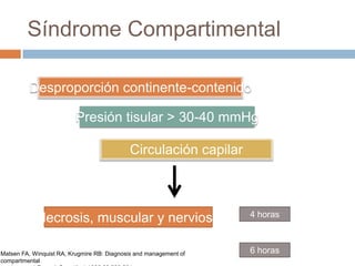 Sindrome compartimental | PPTX