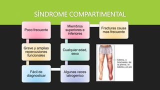 SÍNDROME COMPARTIMENTAL.pptx