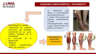 SINDROME COMPARTIMENTAL GRUPO 07 FINAL.pptx