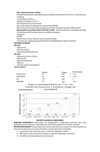 Sindrome coronario agudo | DOCX