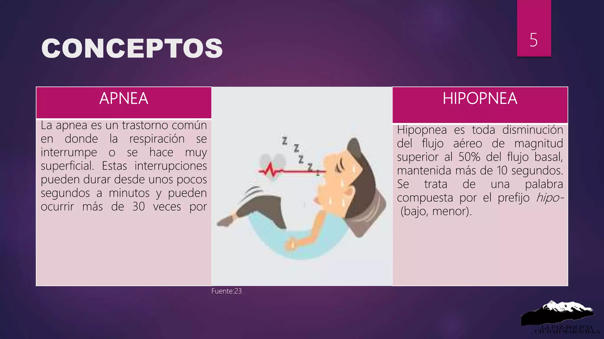 SÍNDROME DE APNEA-HIPOPNEA OBSTRUCTIVA DEL SUEÑO EN LA ALTURA | PPTX