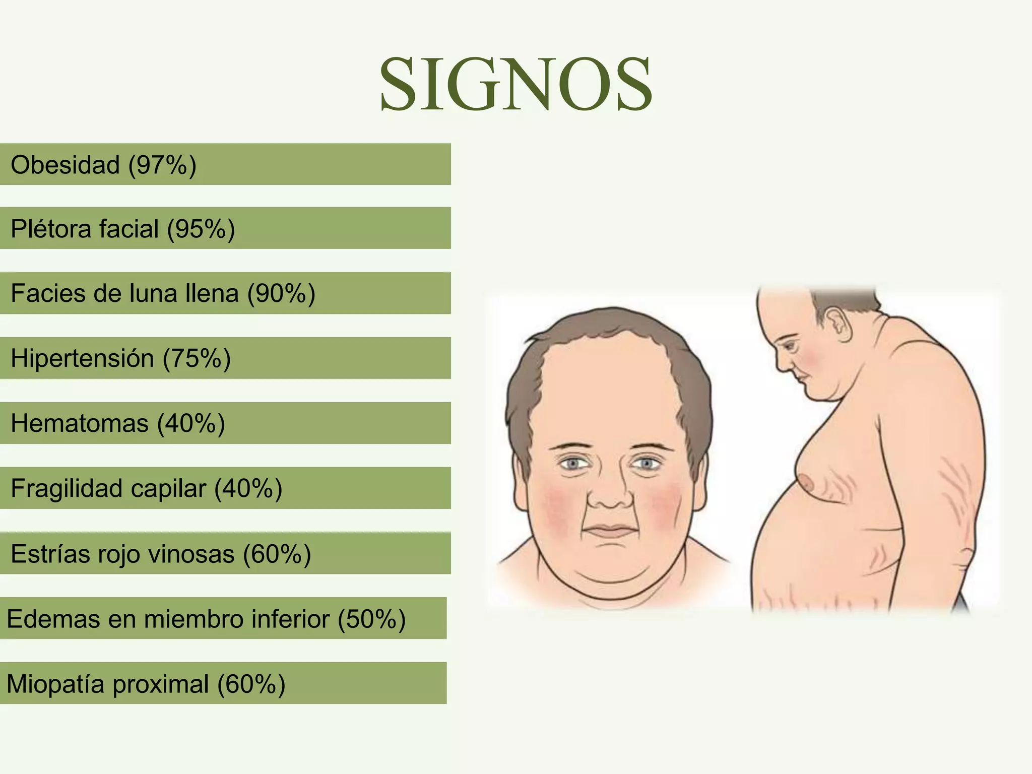Síndrome De Cushing o Hipercortisolismo | PPTX