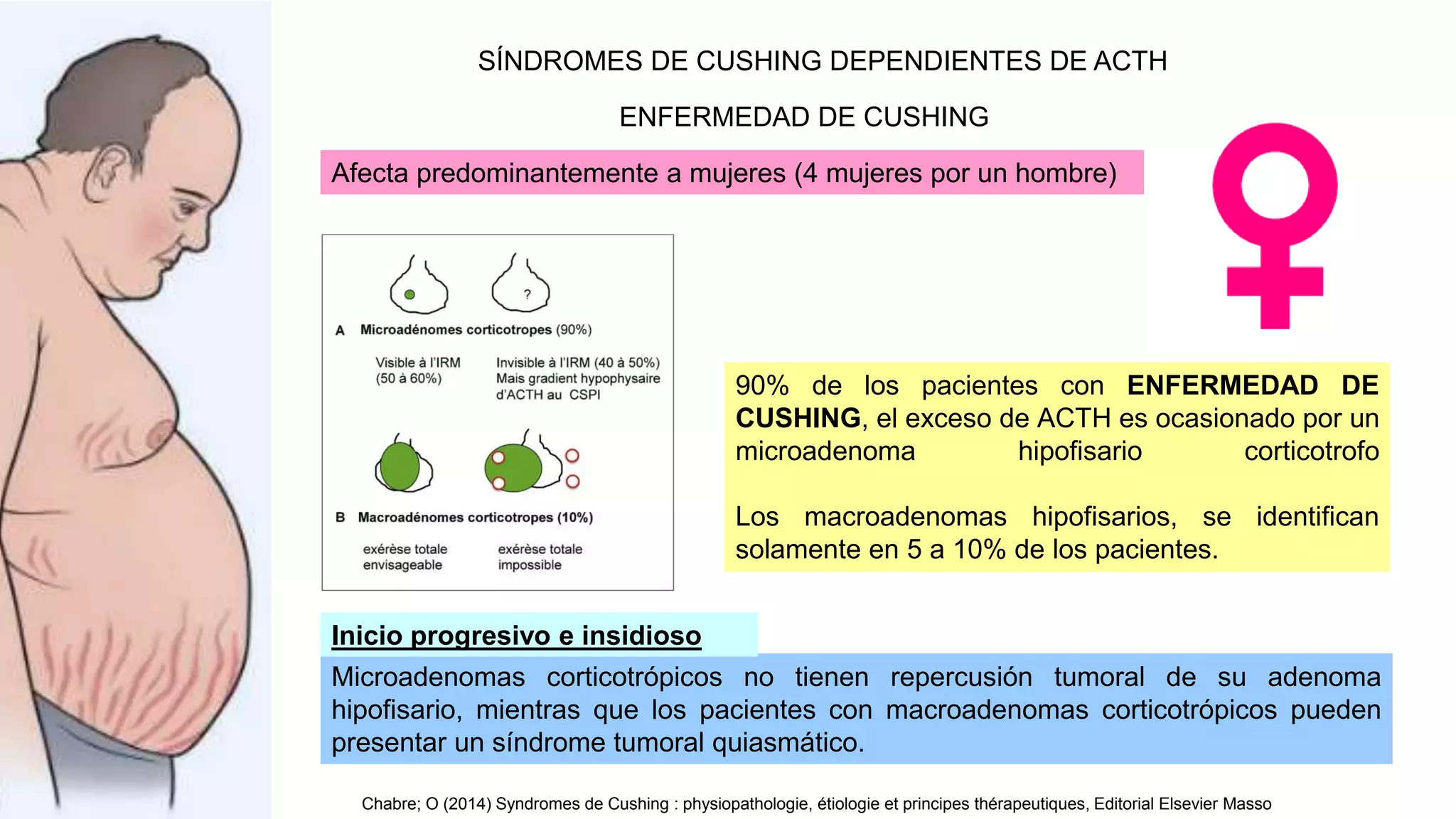 sindrome de cushing.pptx