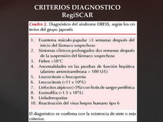 Sindrome de dress | PPTX